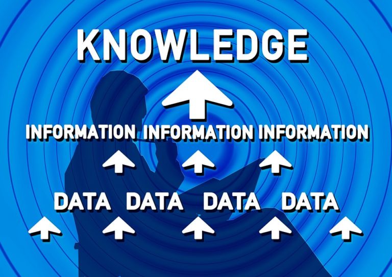 Wat Is Een Data Management Platform Website Zaken wat-is-een-data-management-platform-website-zaken
